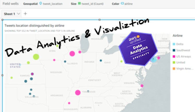 Analyze, visualize data using python, excel, power bi, aws services by ... Analyze, visualize data using python, excel, power bi, aws services by ...