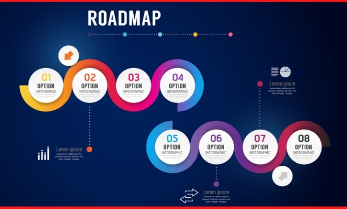 Roadmap design, crypto roadmap design, roadmap nft, timeline by ... Roadmap design, crypto roadmap design, roadmap nft, timeline by ...