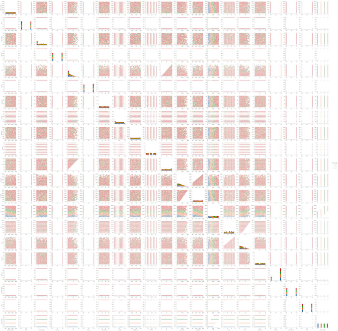 Data science and analyst with jupyter notebooks in python by Arp_team ...