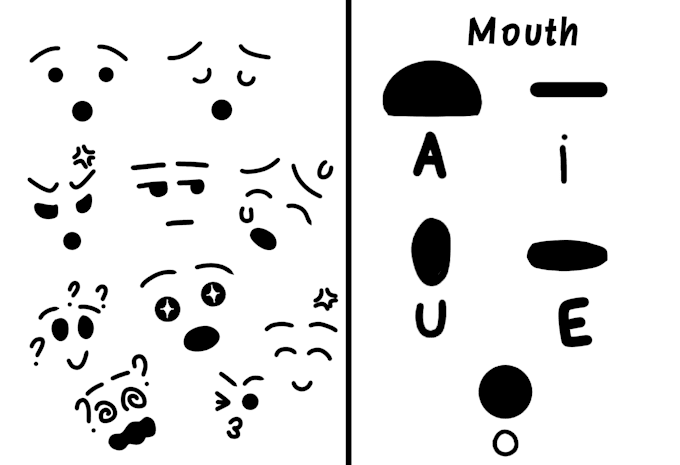 Make simple expression and lipsync animation by Vannnes | Fiverr