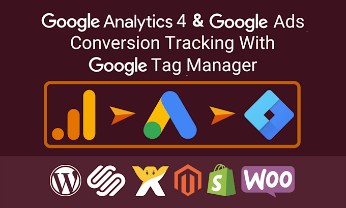Setup google analytics 4, ads conversion tracking via tag manager by ...