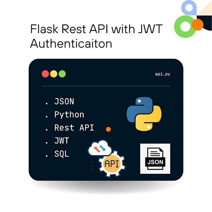 Build flask api with jwt authentication by Rutul_gandhi | Fiverr Build flask api with jwt authentication by Rutul_gandhi | Fiverr