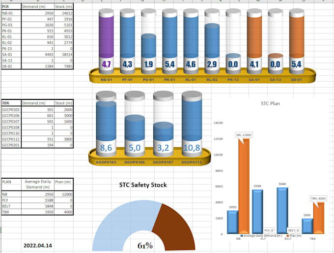 Pimp your excel sheet up by Djheadset | Fiverr