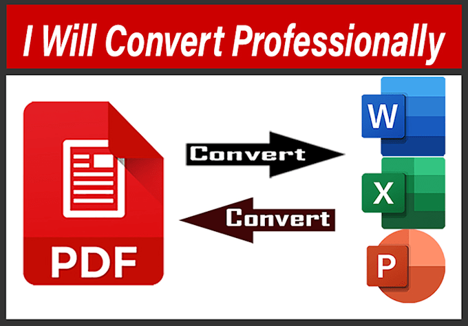 Convert your files to any format by Najeebnajo | Fiverr