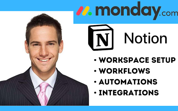 Complete Notion Monday Automation Notion Monday Workflow Notion Monday
