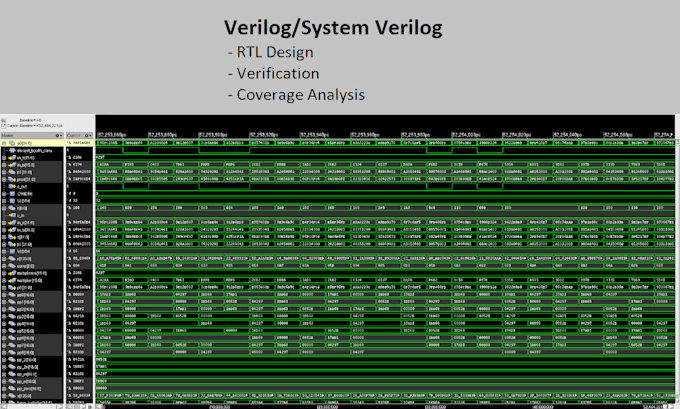 Do verilog coding, functional verification, and simulation by Zulnoorain7 | Fiverr