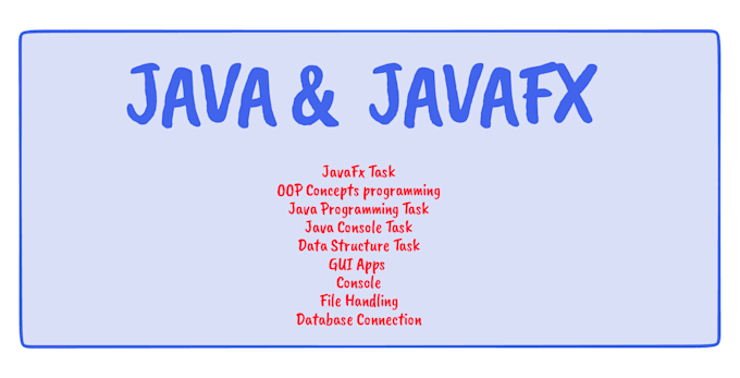 Code all java, java console, javafx related tasks by Elaamiri | Fiverr