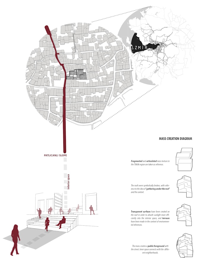 Create for you architectural diagram, mapping, site analysis by ...