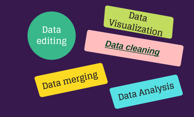 Do vba macros and formulas in excel by Datapuncher | Fiverr Do vba macros and formulas in excel by Datapuncher | Fiverr
