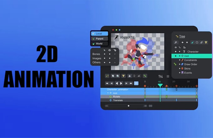 Create 2d animated gif or motion graphics animation ad by Omer34 | Fiverr