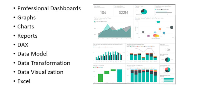 Do data analysis, design professional power bi dashboards by Datasolz ...