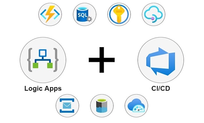 Develop azure logic apps and functions by Kharith32 | Fiverr