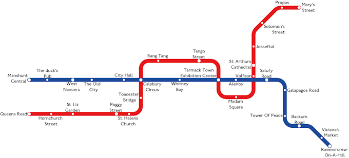 Make for you a railway map in illustrator by Gegamer | Fiverr