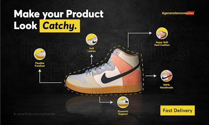 Do catchy amazon product photography editing with infographics by ...