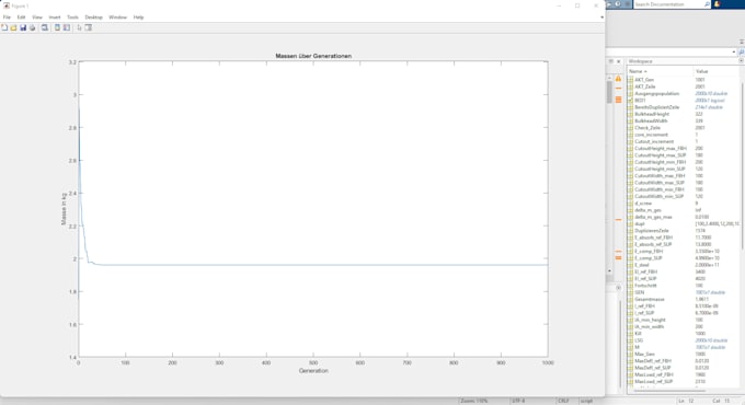 Perform matlab scripting for your projects by Dein_ingenieur | Fiverr