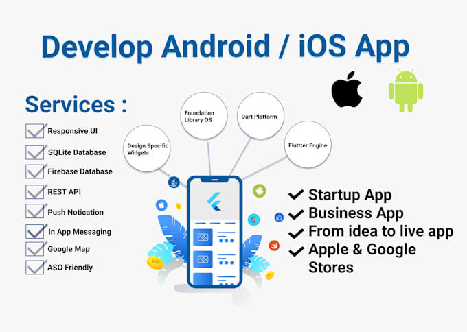 Develop both android app and ios app using flutter by Mariabatool2001 ...