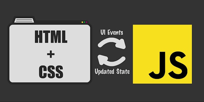 Develop website in html, css, javascript by Osamaaltaf | Fiverr