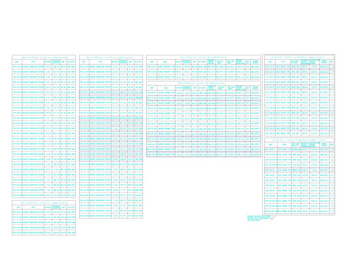 Hvac design and autocad drawings by Ranil_peiris | Fiverr