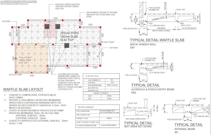 Provided civil and structural engineering designs by Eml924 | Fiverr