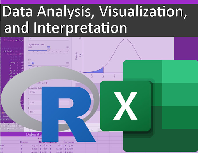 Do statistical data analysis and visualization with r studio, python, or excel by Musyokafranco ...