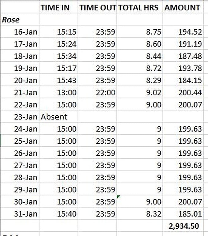 Encode receipts, any data, from documents to excel file by Luckyivy ...