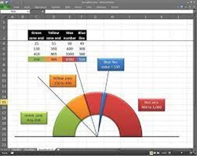 Do ms excel spreadsheet formula charts by Aamirsuhailbaba | Fiverr
