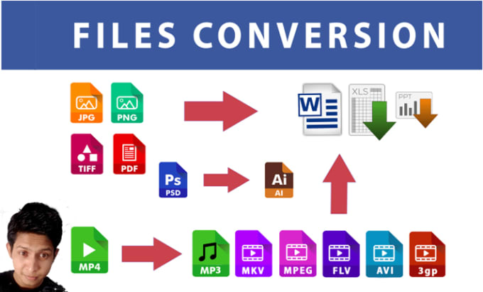 Do file conversion any kinds of format by Digitalwd | Fiverr