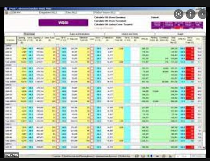 Create a retail wssi by Retailplanner | Fiverr