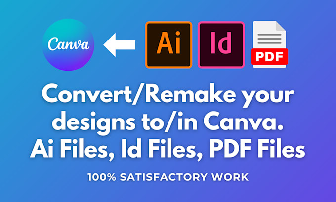 Convert your design to canva by Alyanaleekhan | Fiverr