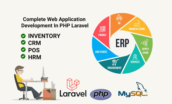 Develop erp, pos web application in php, laravel by Luqmanzai | Fiverr