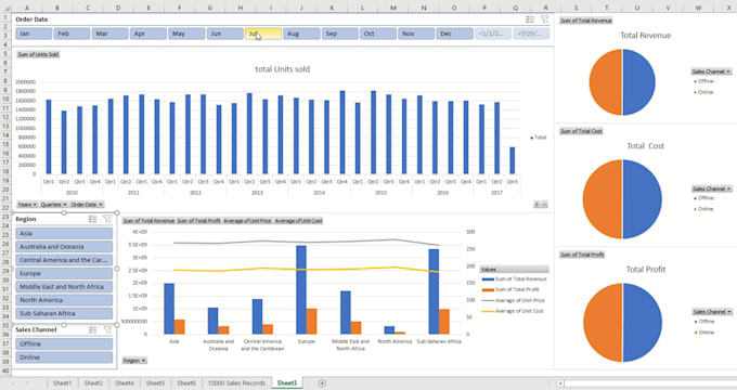 Automate excel formular task with script by Flower125 | Fiverr