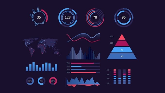 Provide data visualization in python by Anila_07 | Fiverr