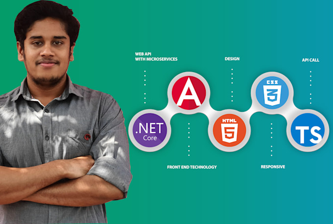 Be Your Full Stack Developer Using Dot Net Core And Angular By