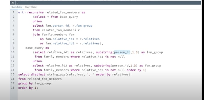 Provide online support for databases by Rrsimhan | Fiverr