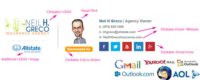 Make clickable email signature by Webxpertwp | Fiverr