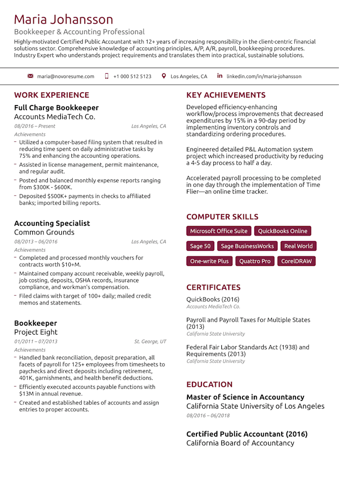 Write edit professional cvs and cover letters to your job by Omerad100 ...