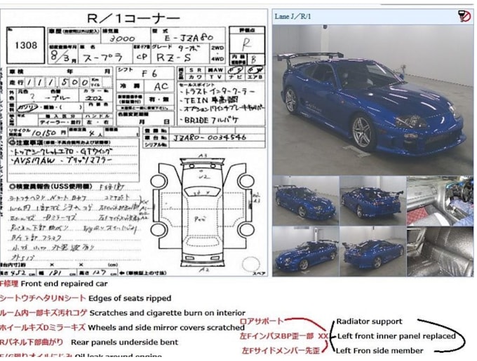 Translate japanese auction sheets very fast by Efj_japan | Fiverr