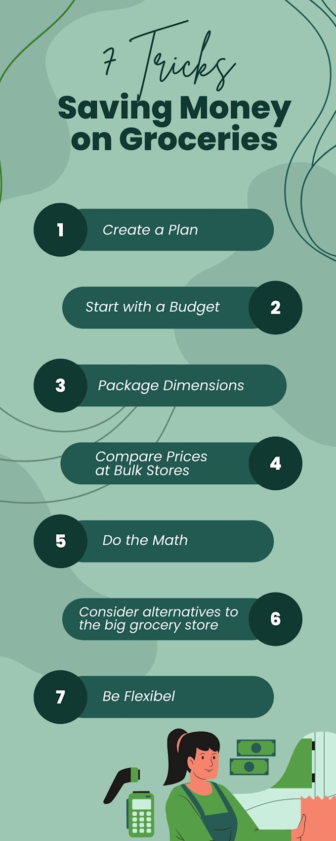 Create a simple yet eye catching infographic design by Mariellepere192 ...