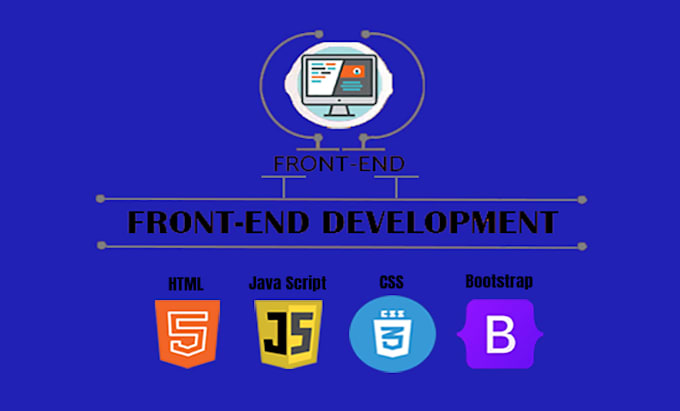 Design frontend website and fully responsive by Bilalrashid2000 | Fiverr