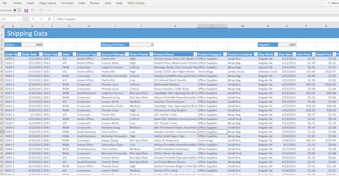 Create excel spreadsheets, pivot tables, graphs and charts by Anamika ... Create excel spreadsheets, pivot tables, graphs and charts by Anamika ...