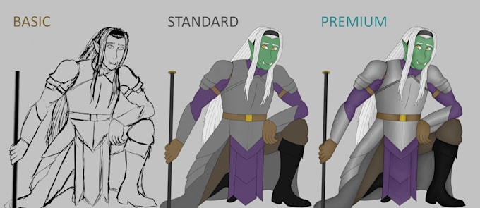 Draw your oc or dnd character by Thelunabot | Fiverr