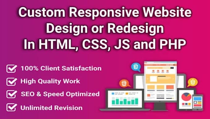 Create Responsive Websites In Html Css Javascript React Nodejs Nextjs 4814