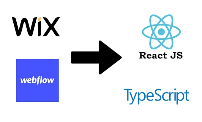 Port your html and css files to reactjs by Constantindr | Fiverr