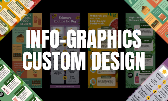 Design and create custom infographics by Aarongiaani | Fiverr