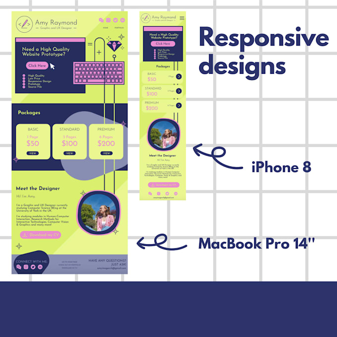 Design a high quality website prototype by Ramyweb | Fiverr