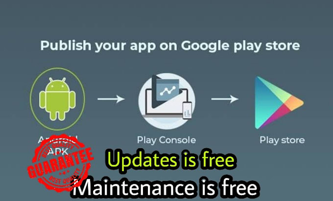 Publish your android app by Sjimmy9 | Fiverr Publish your android app by Sjimmy9 | Fiverr
