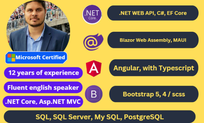 Build your web api or backend using asp net core 6 framework by ...