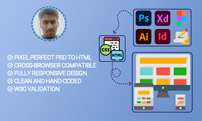 Convert psd to html with bootstrap 5 responsive design by Md_rony ...