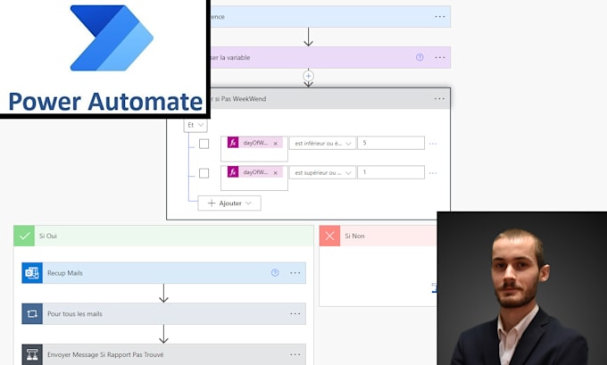 Automate tasks and flows with power automate by Denys_00 | Fiverr