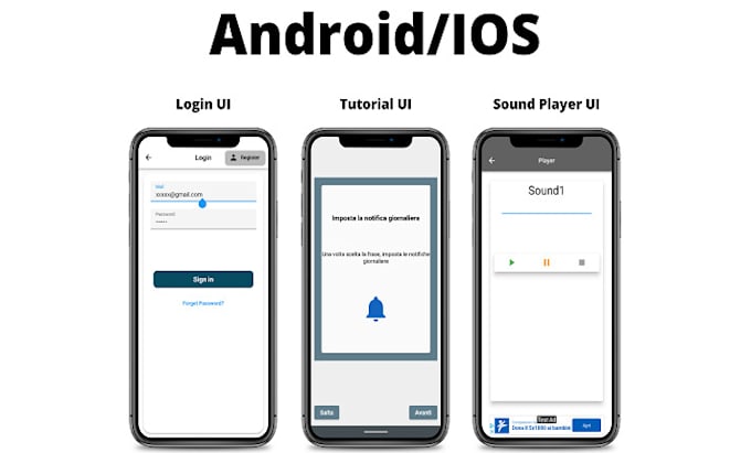Build mobile apps using flutter for both ios and android by ...
